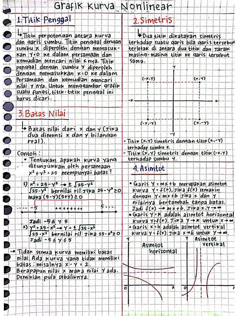 Ringkasan Modul 5 | PDF