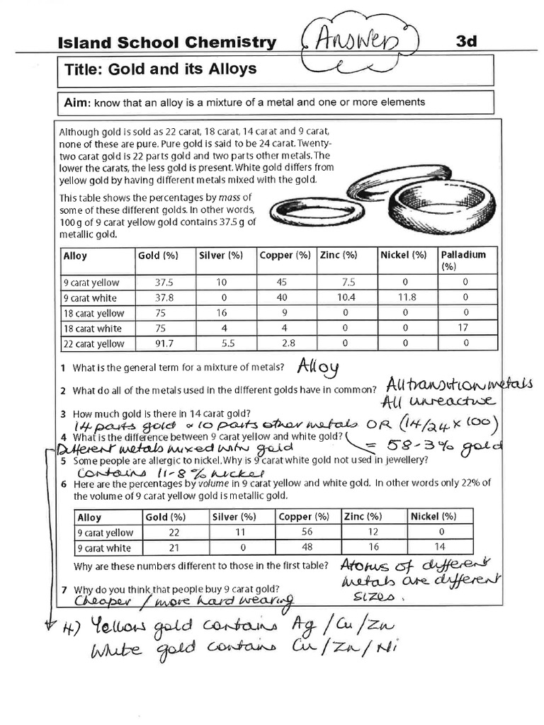 3d Answers Gold and Its Alloys | PDF