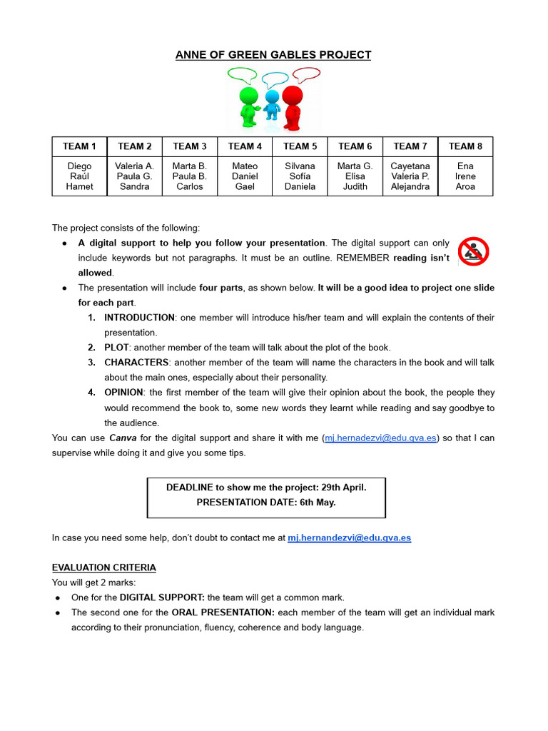 2cse D - Anne of Green Gables Project | PDF