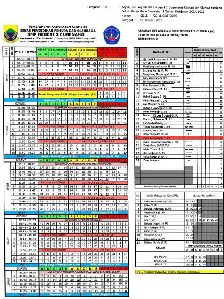 Jadwal Sm.2 TP 24-25 | PDF