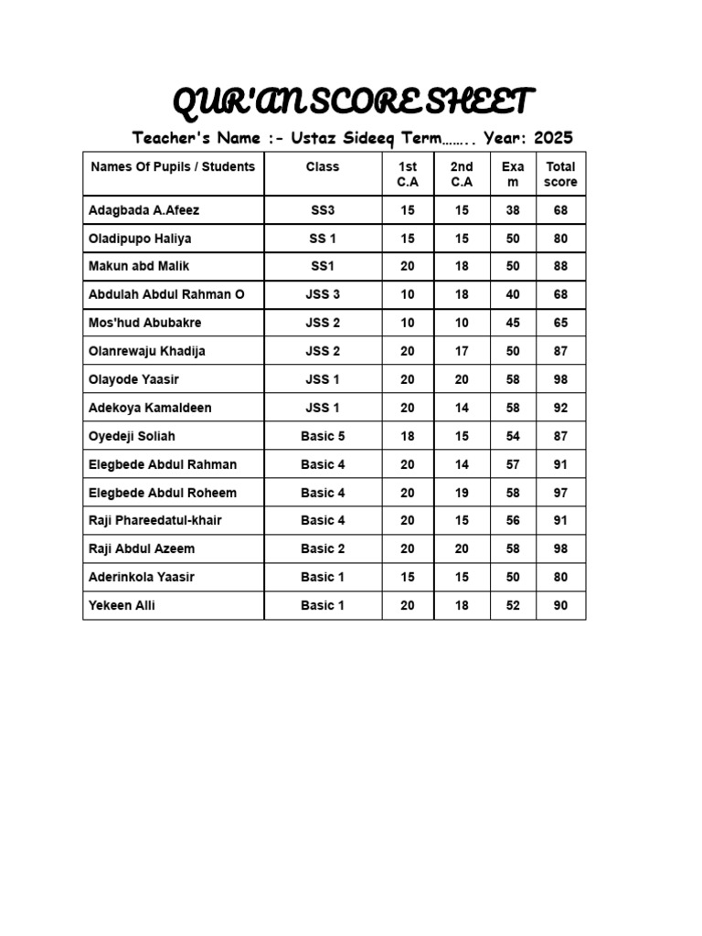 Qur'an Test& Exam Ustaz Sideeq | PDF