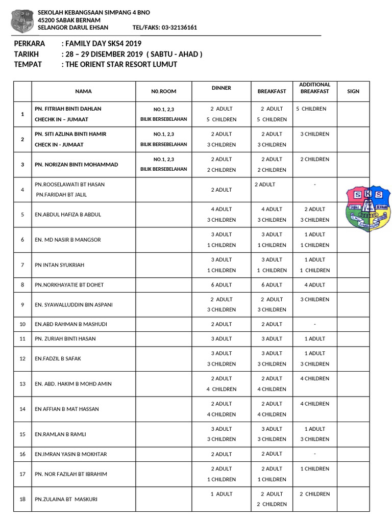 Booking - SK Simpang 4 Bno Sabak Bernam (PN - Fitriah) | PDF
