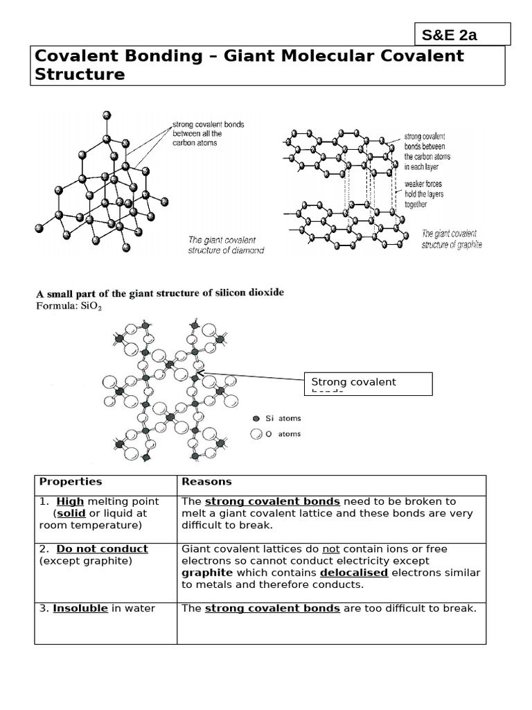 2a Giant Covalent Structures Notes (2017) | PDF