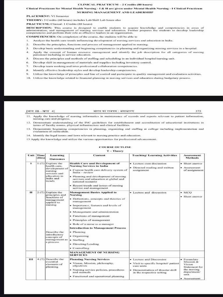 Management Syllabus | PDF