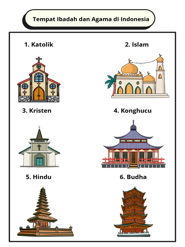 Worksheet Mewarnai Agama &tempat Ibadah - 20250521 - 213820 - 0000 | PDF