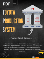 TPS House | PDF | Systems Science | Leadership