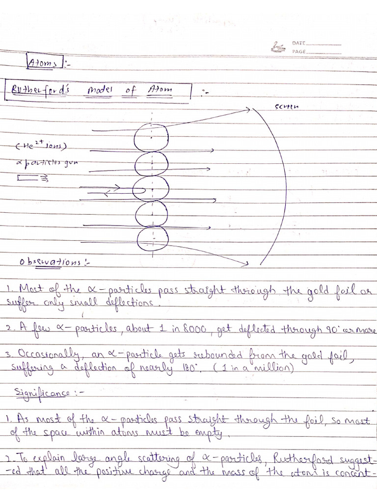 Atoms Notes | PDF