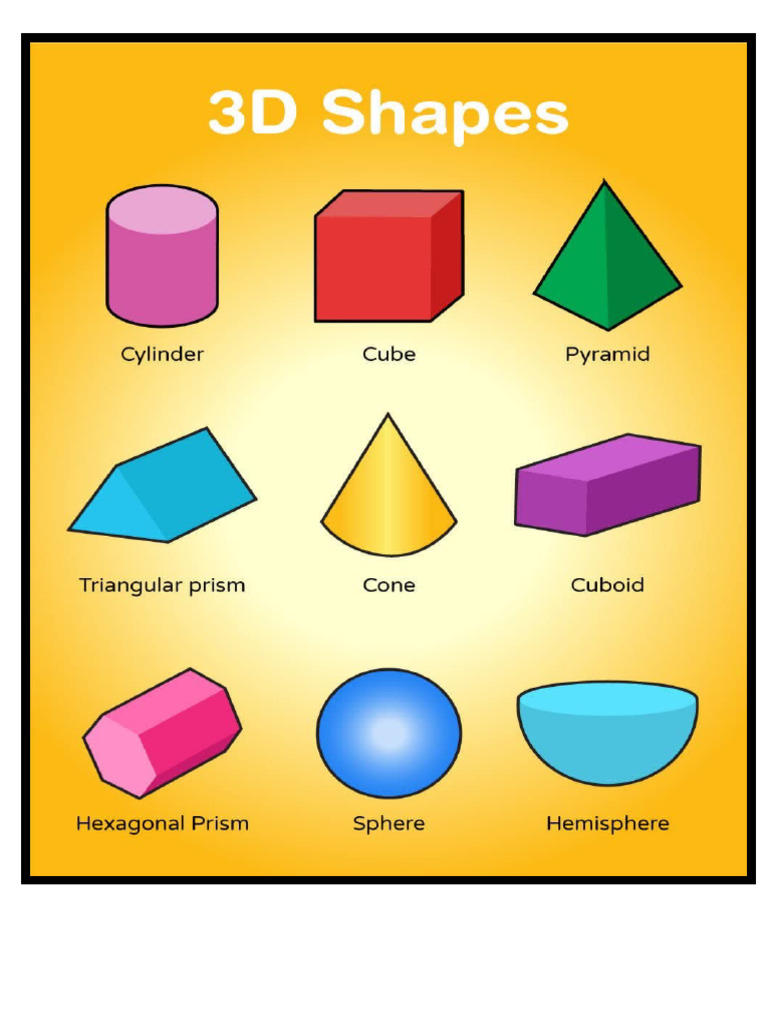 2 D Shapes | PDF