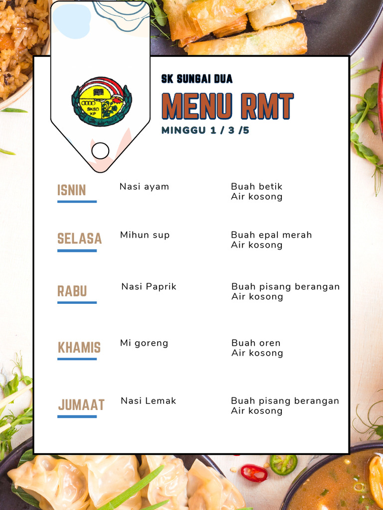 Menu RMT 2025 | PDF
