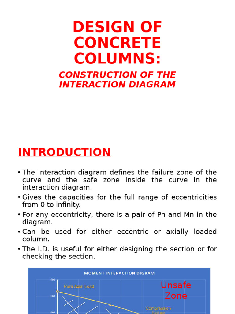 Design of Concrete Columns Interaction Diagram | PDF | Deformation ...