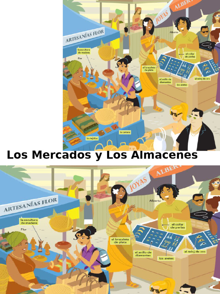 Vocabulario de Compras y Tiendas | PDF