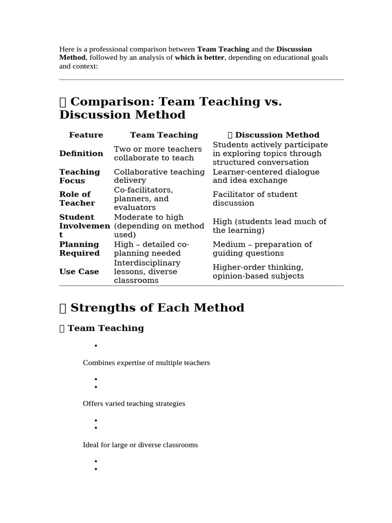 Here Is A Professional Comparison Between Team Tea | PDF | Learning ...