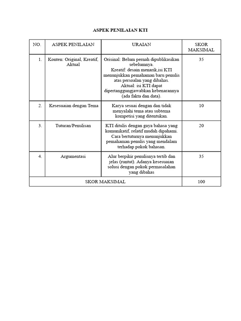 Aspek Penilaian Kti | PDF