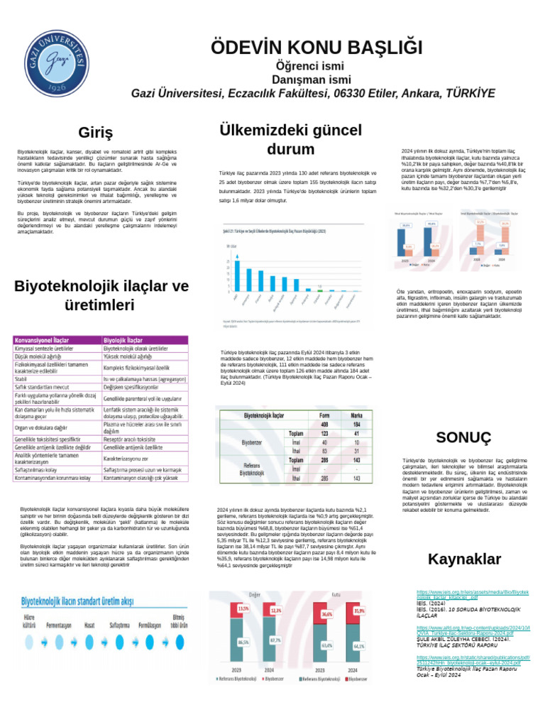 Tez Poster Sunumu (24.12.2024) | PDF