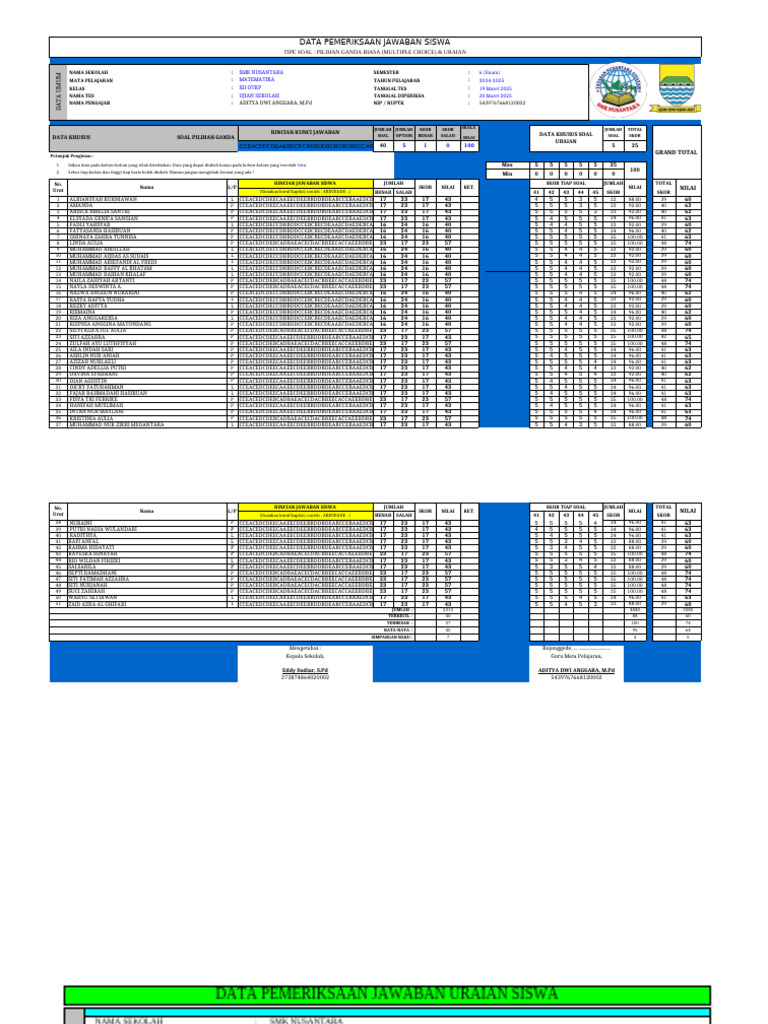 Format Nilai Us Xii Otkp 2025 Mtk | PDF