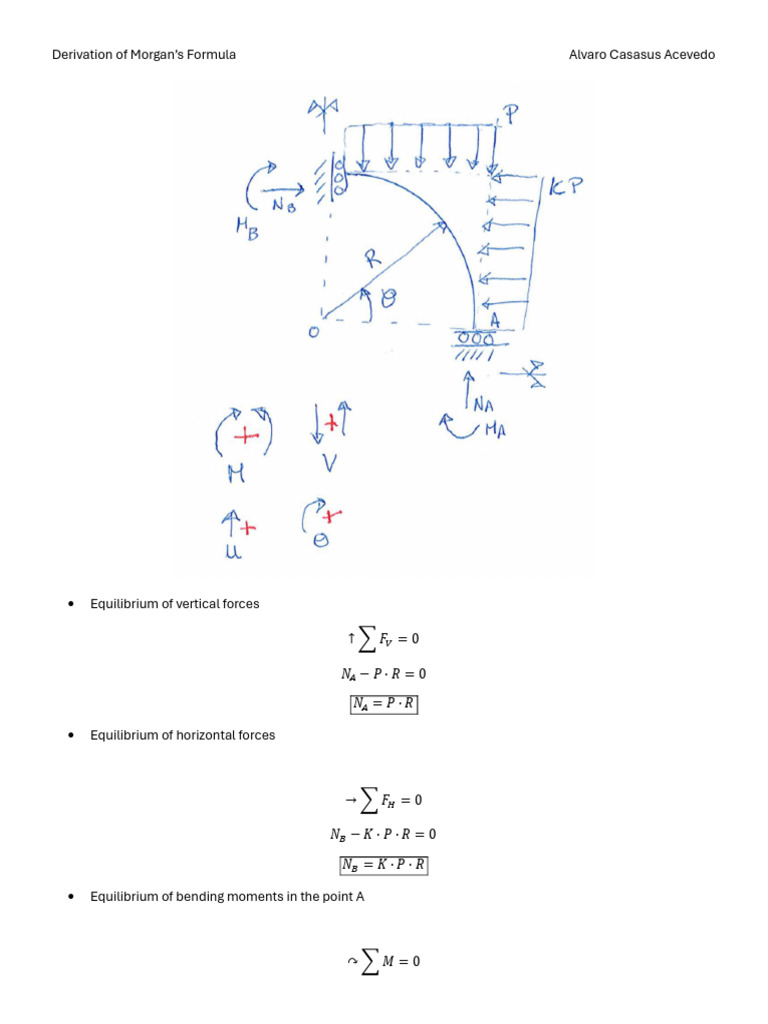 Derivation of Morgan's Equation | PDF | Bending | Mechanics