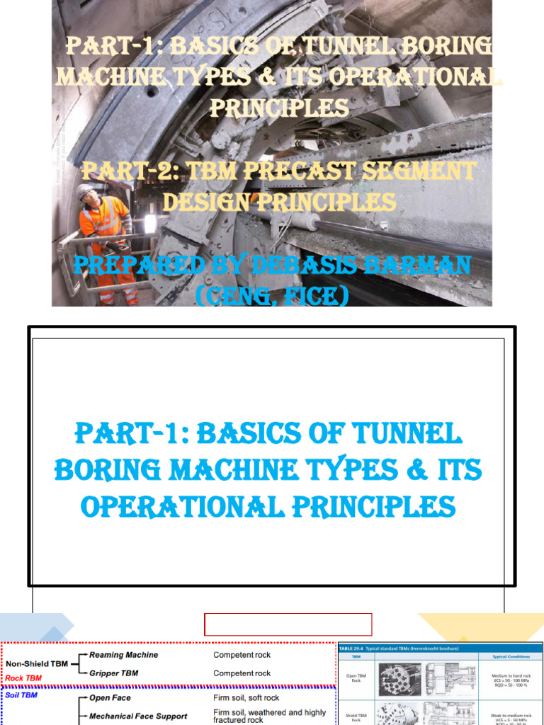 Basics of TBM - Mechanised Tunnelling | PDF | Mechanical Engineering ...