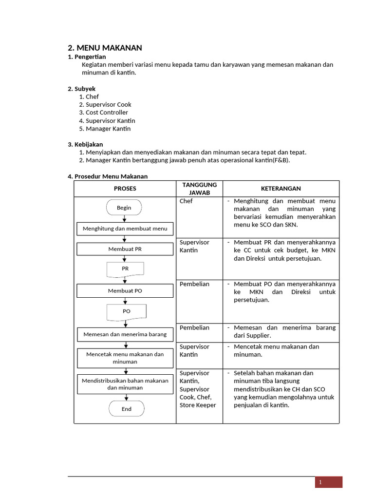 Flow Chart Menu Makanan | PDF