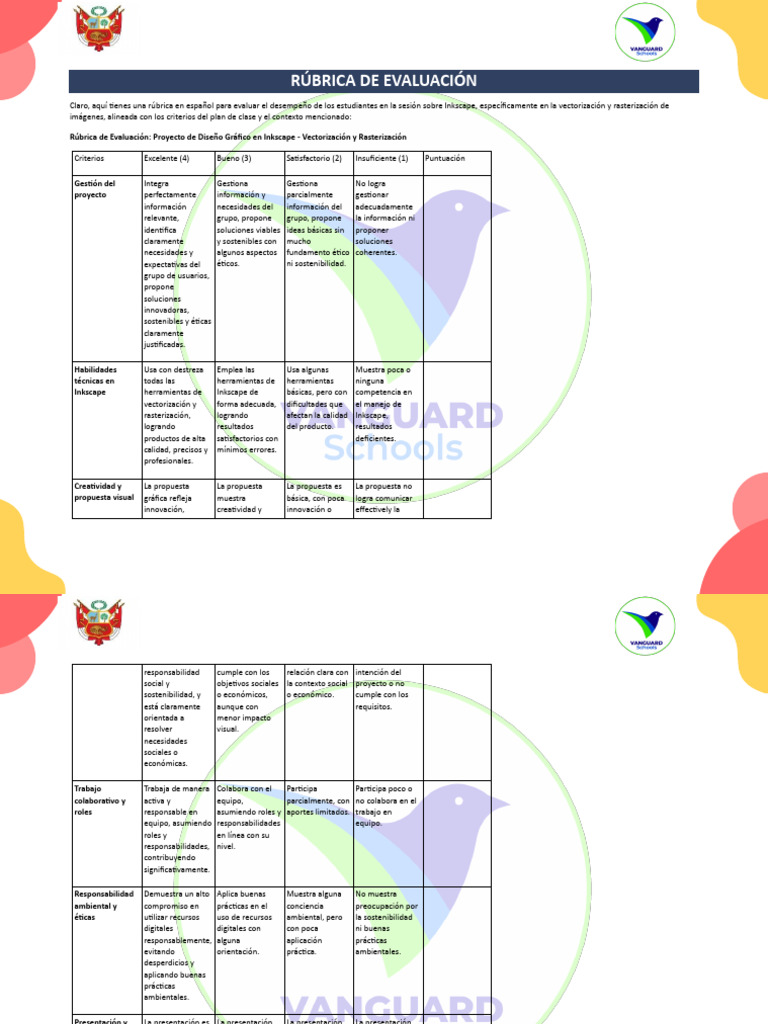 Rubrica de Evaluacion | PDF | Sustentabilidad | Diseño