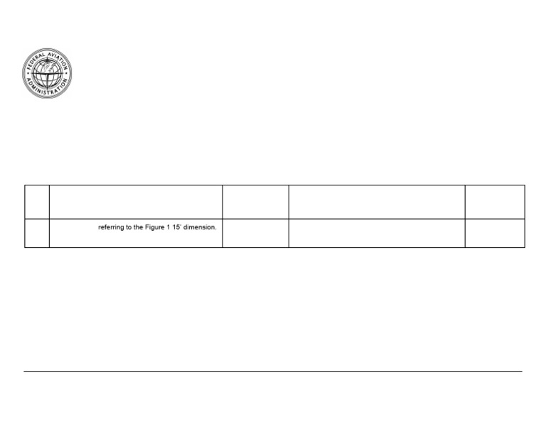 Errata Sheet 150 5220 9a | PDF