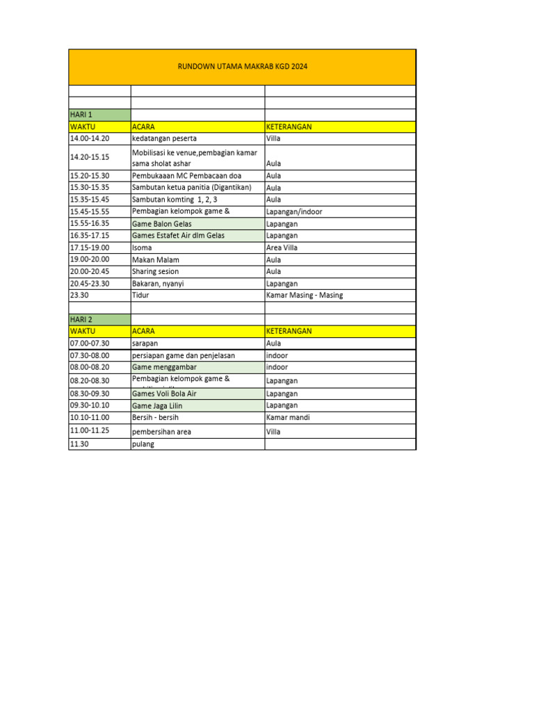 Rundown Makrab KGD 2024: Acara dan Jadwal | PDF