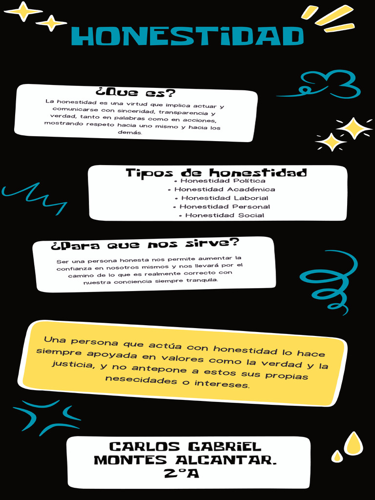 Infografía Listado de Valores Educación en la Infancia Ilustrada ...