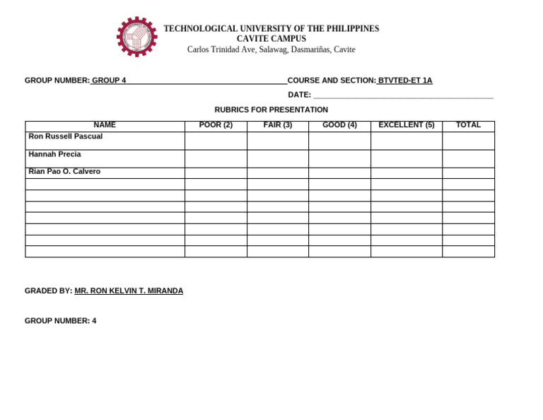 Rubrics For Individual Presentation 11 Pdf