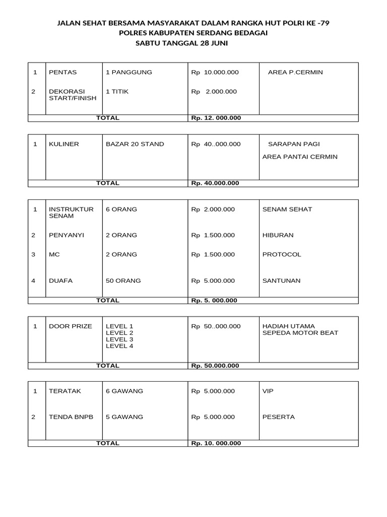 Rab Jalan Santai-1 | PDF
