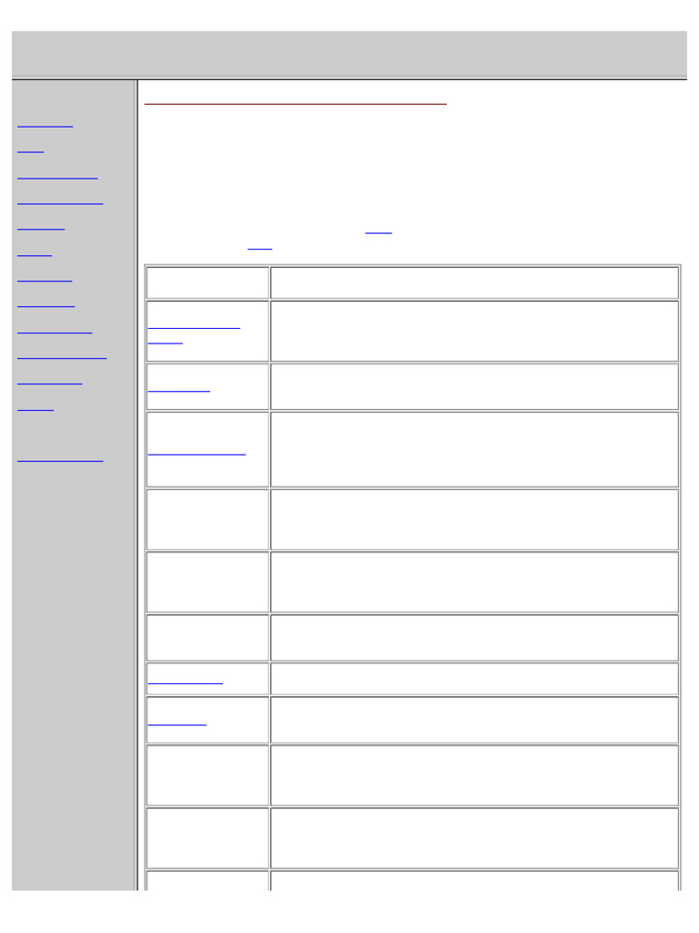 TechEdge - Create Your Trade Plan 5 | PDF | Algorithmic Trading | Day Trading