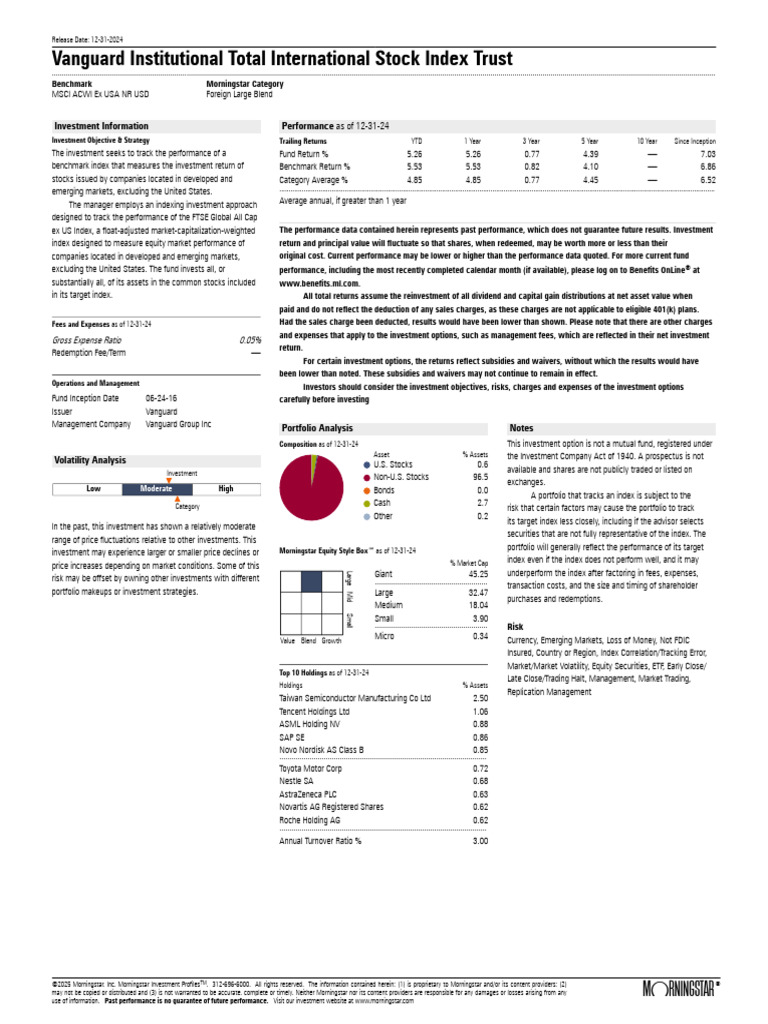 Vanguard International Stock Index Fund | PDF | Investing | Financial Risk