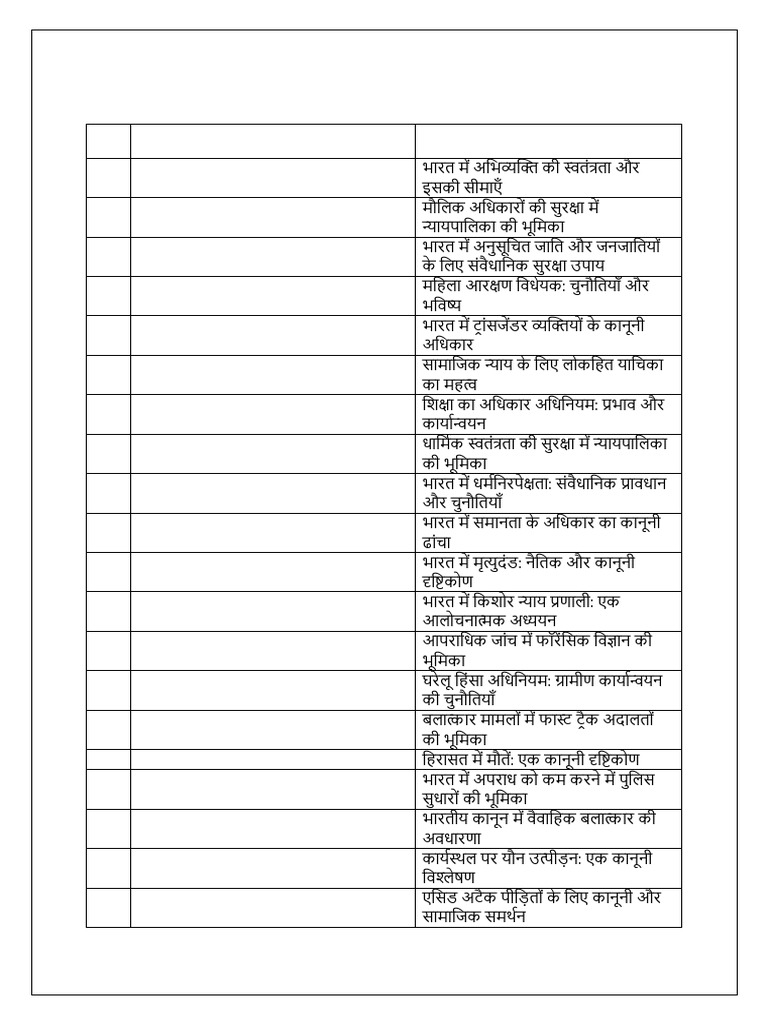 Law Minor Project Topics | PDF