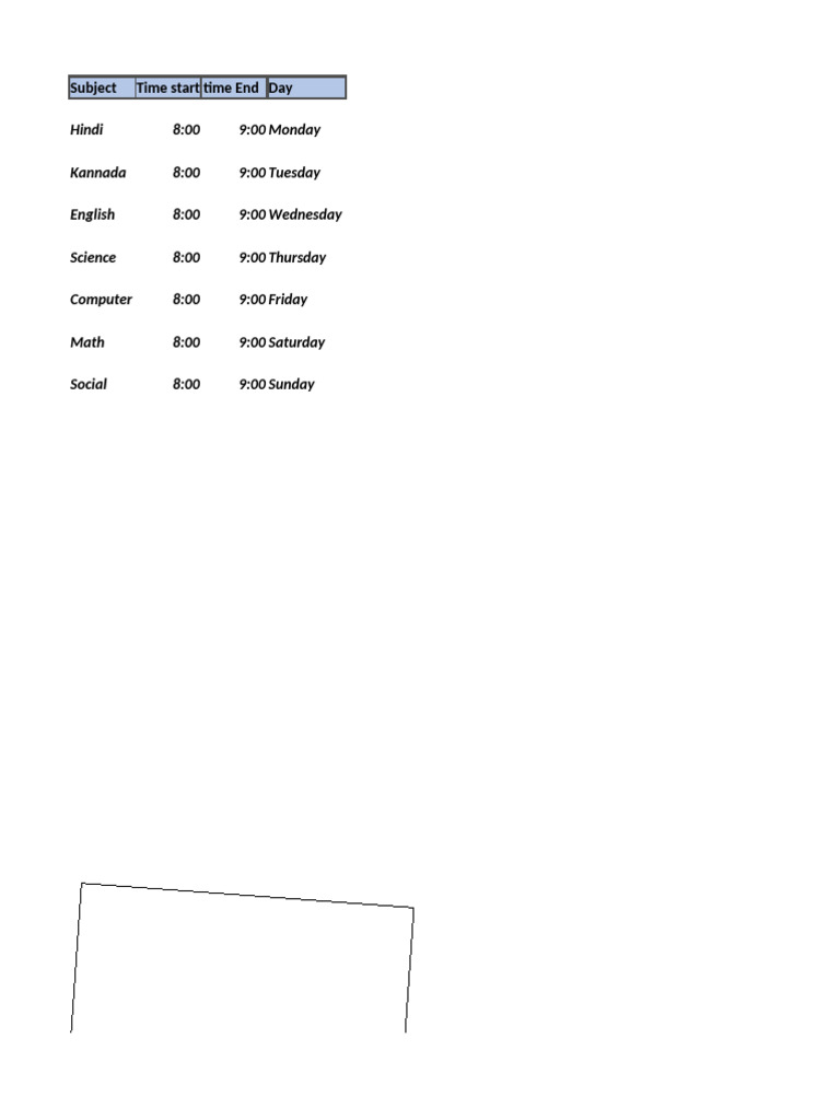 Example of Excel Sheet | PDF