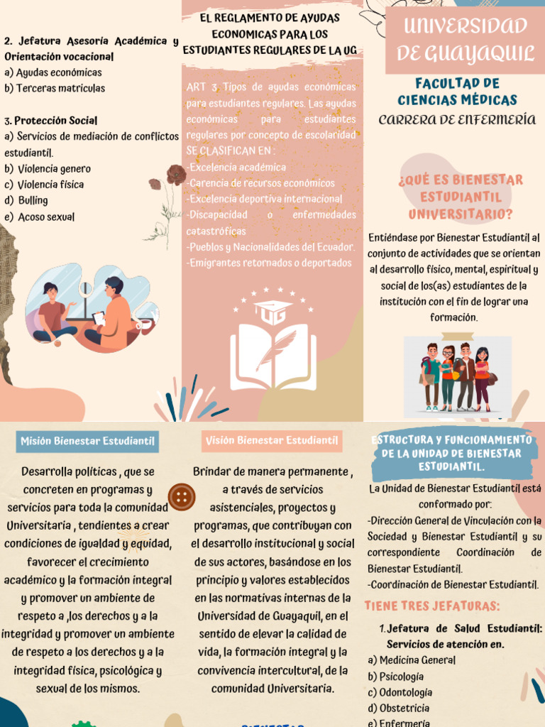 Bienestar Estudiantil | PDF | Medicina | Enfermería