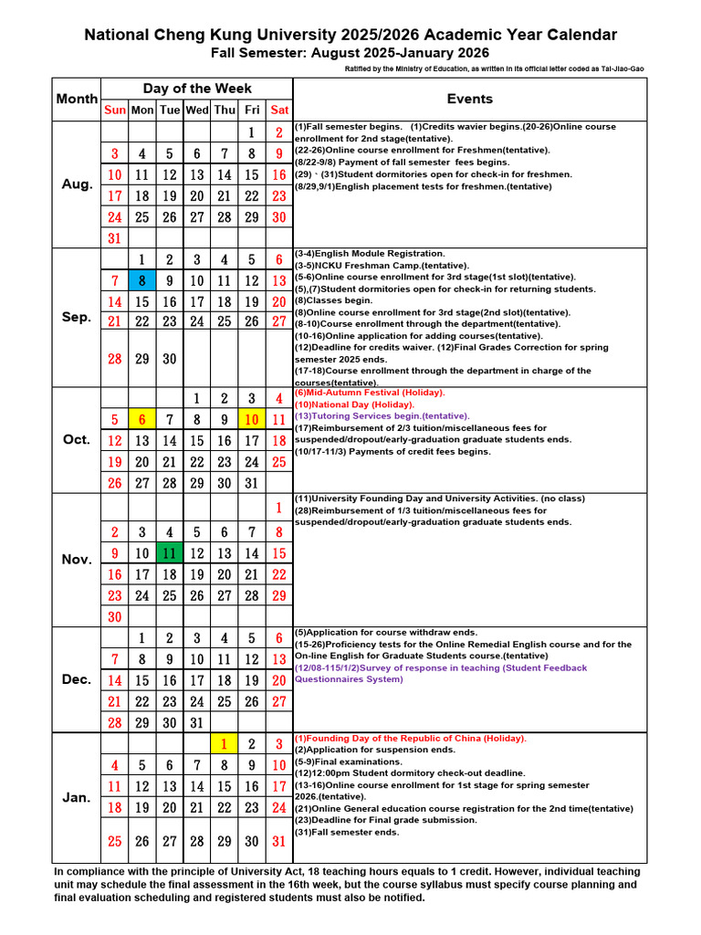 Academic Year Calendar | PDF | Academic Term | Higher Education