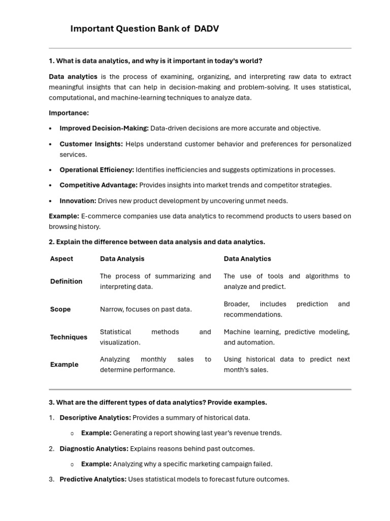 DADV - Question Bank - Important Questions of DADV | PDF | Analysis Of ...