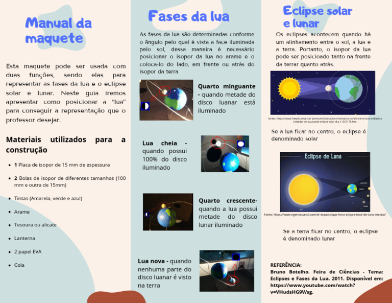 Produto Educacional de Ciências 2 | PDF | Lua | Eclipse