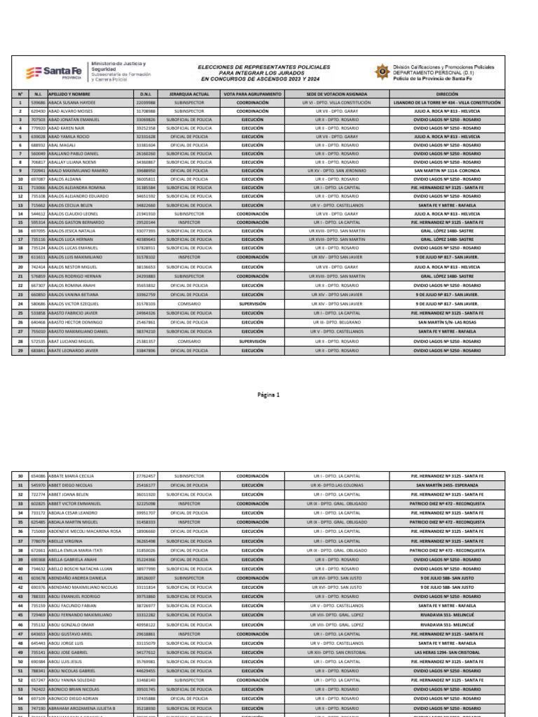 Padron Electoral Definitivo - Compressed | PDF