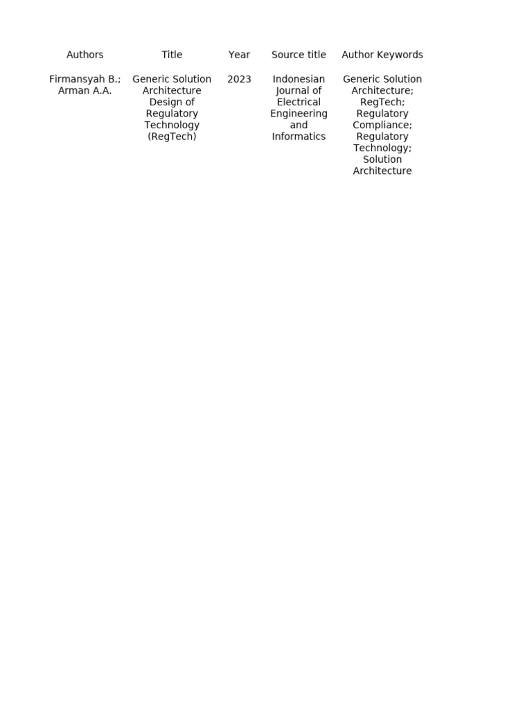 FinTech & RegTech Assignment | PDF | Regulatory Compliance | Risk