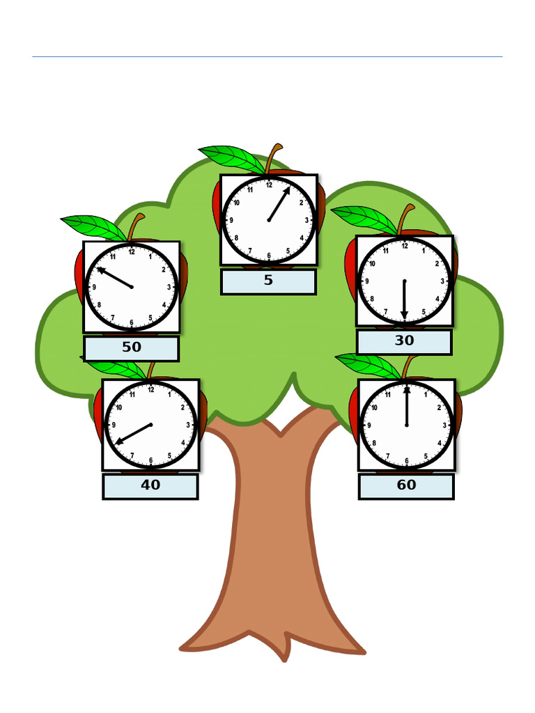 Pkok Jam | PDF