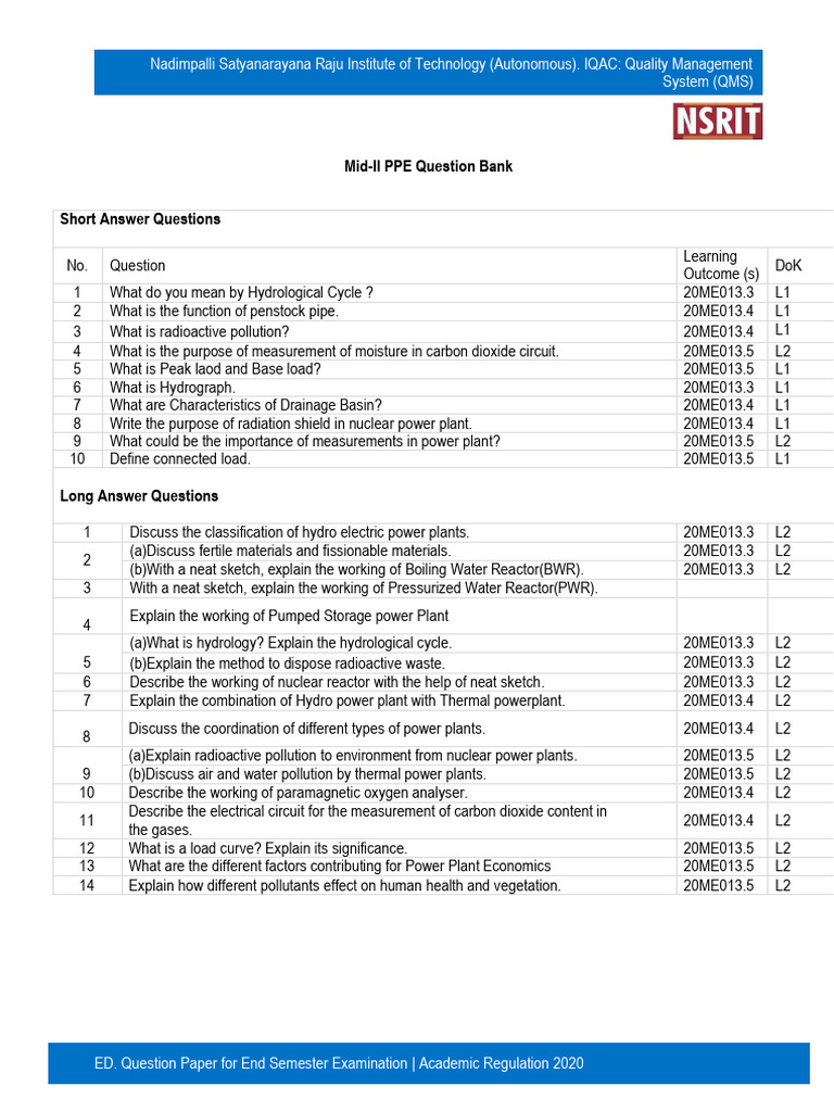 Mid-2 PPE Question Bank | PDF | Nuclear Reactor | Power Station