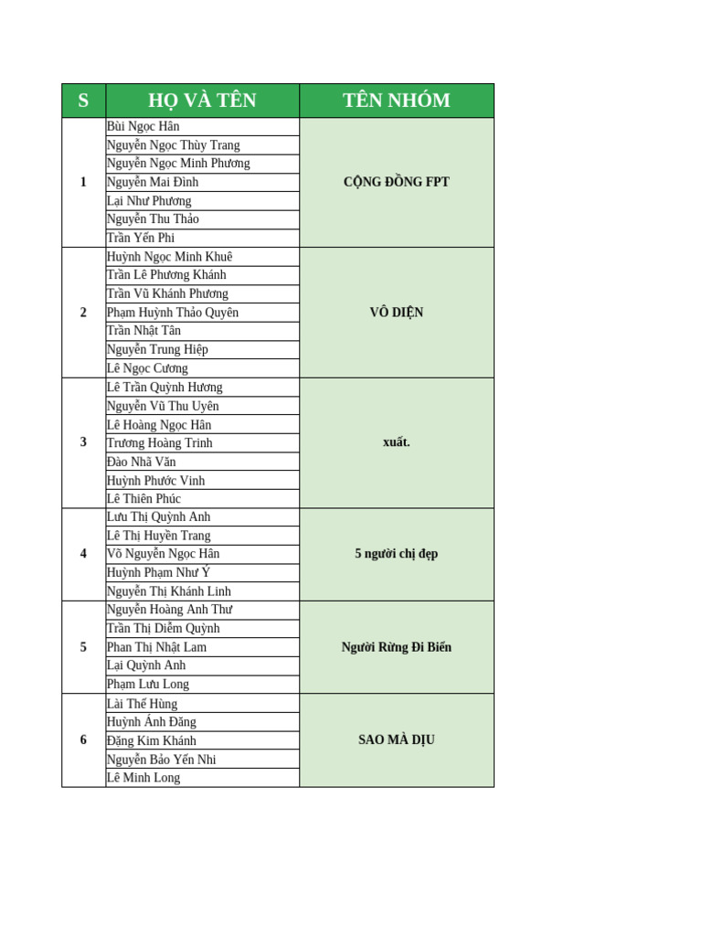 SẢN XUẤT TRUYỀN THÔNG _ GROUP LIST (1) | PDF