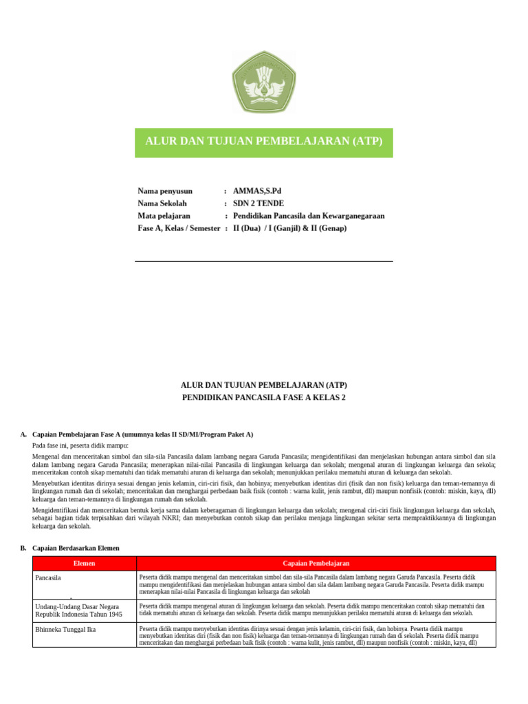 ATP PPKn KELAS 2 (datadikdasmen.com) | PDF