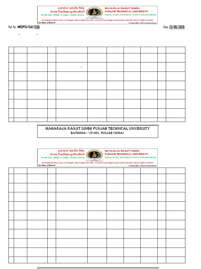 Amendment - II To Final Date Sheet For Examination May-2025 | PDF ...