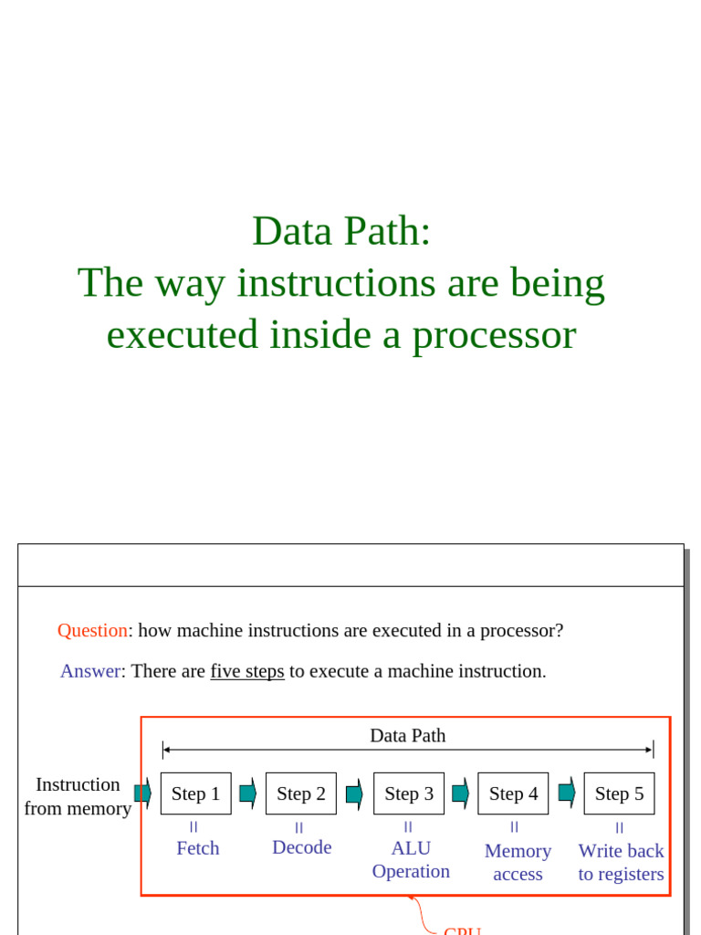 38-Superscalar Architecture - Limitations of Scalar Pipelines-09-0 ...