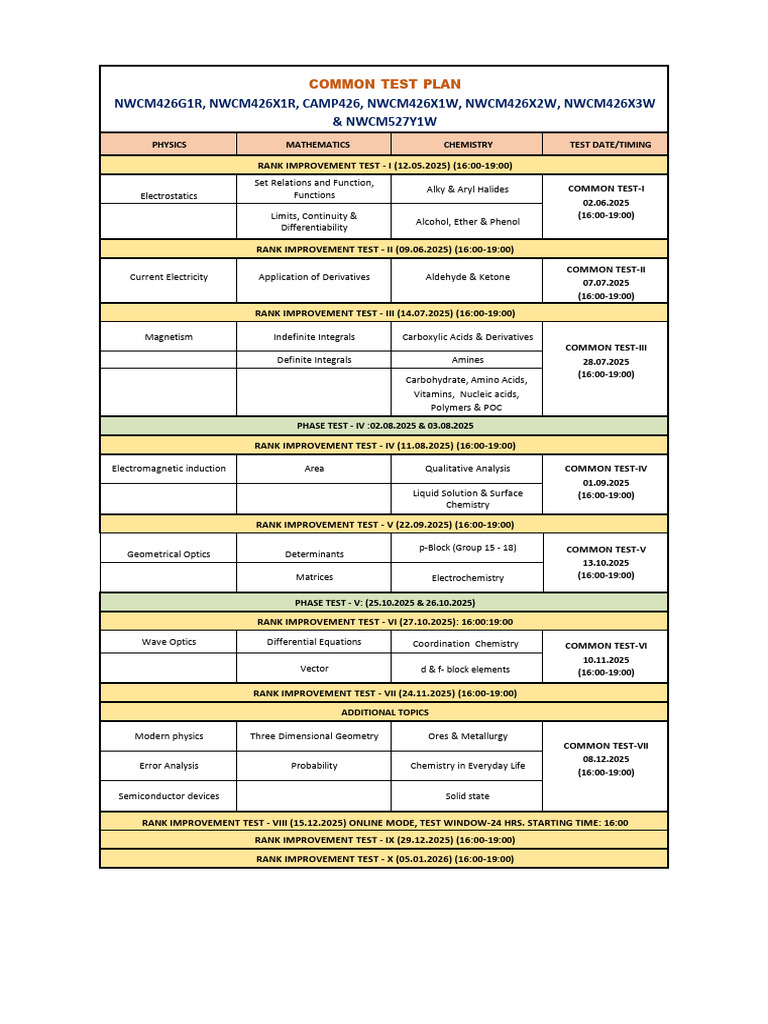 Common Test Schedule 2025-2026 | PDF | Amine | Mathematical Analysis