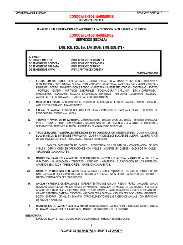 Cuad CM PMaTC - SE | PDF | Transporte de agua | Embarcación