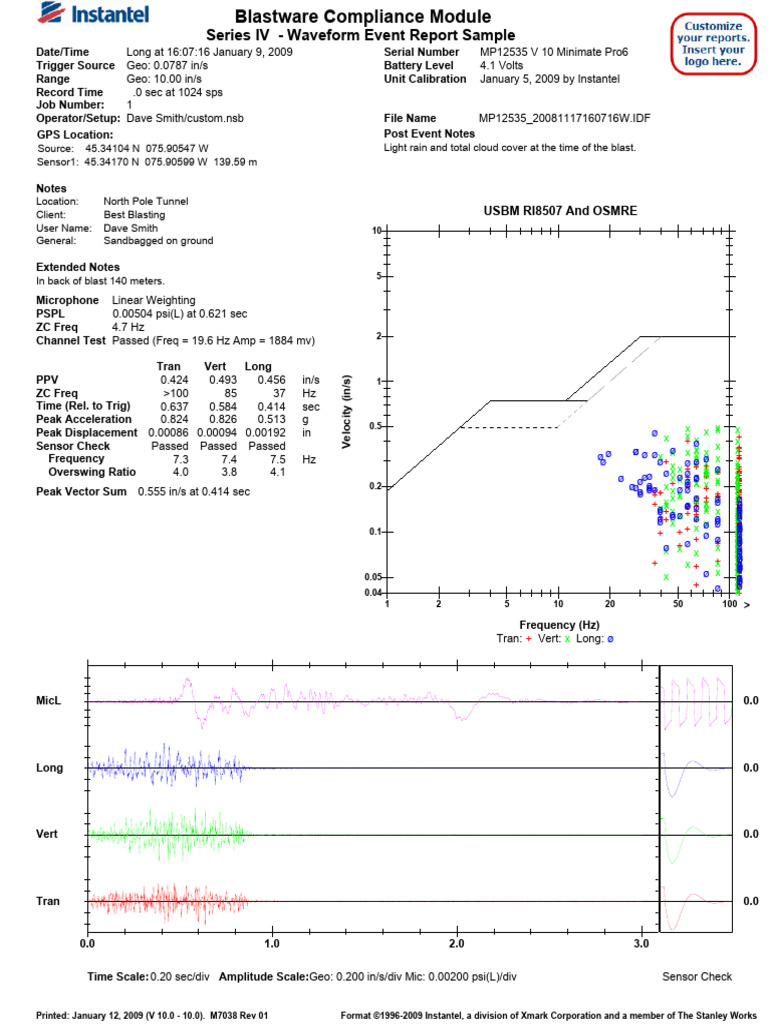 Blastware Compliance Module - Waveform Event Report - Minimate Pro ...