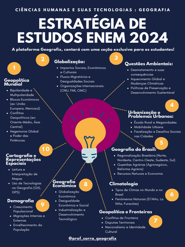 Geografia e Geopolítica para ENEM 2024 | PDF | Geopolítica | Globalização