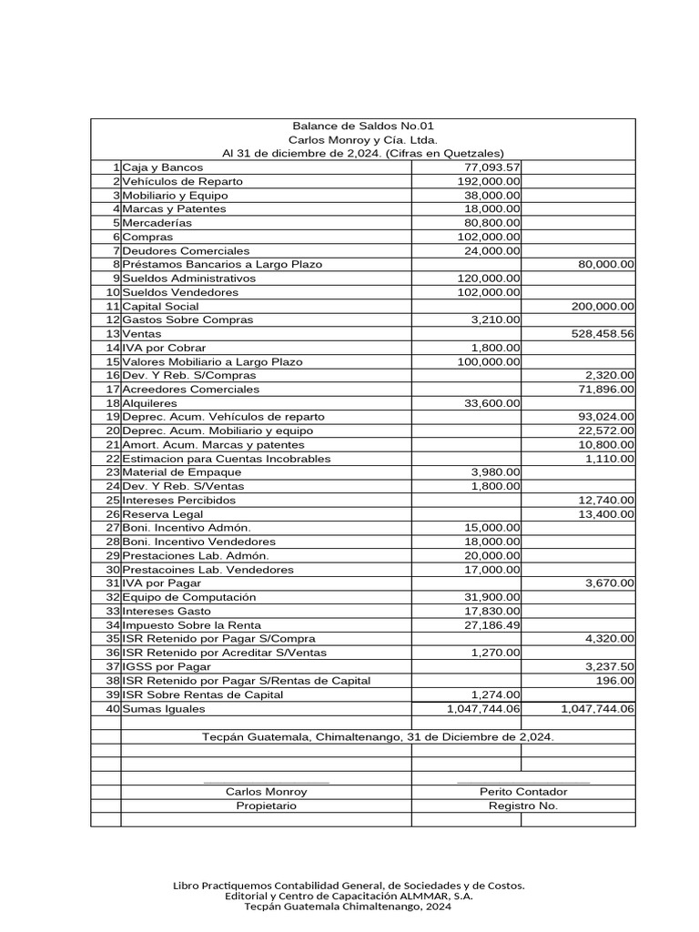 Docsity Ejercicio 21 Del Libro Practiquemos Contabilidad | PDF | Impuesto al valor agregado ...