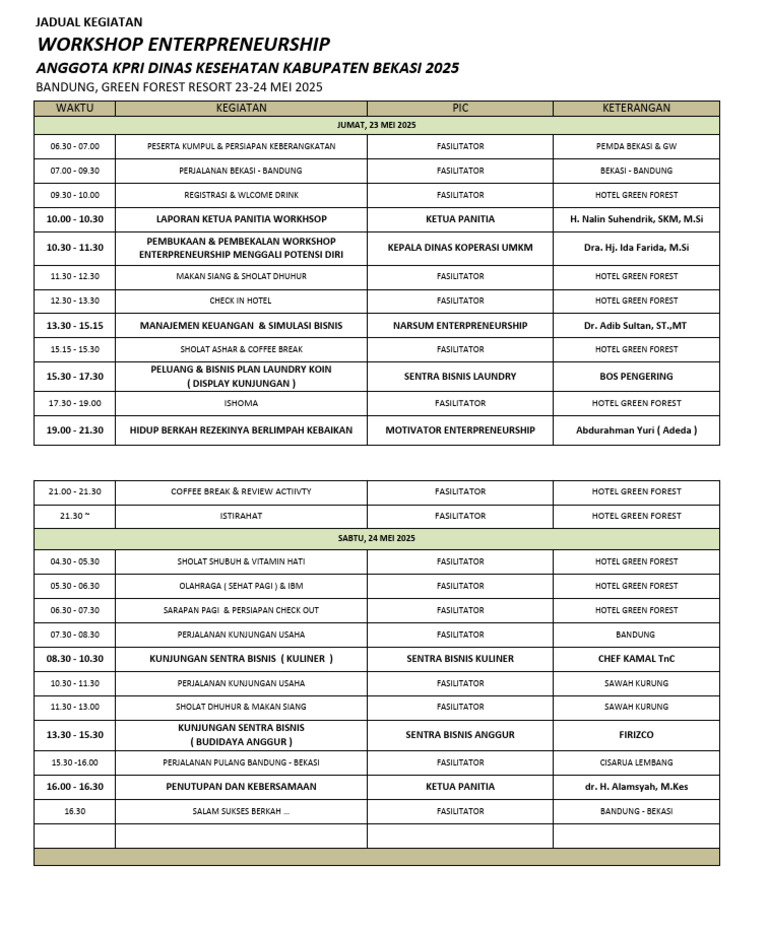 Jadual Workshop 23-24 Mei 2024 | PDF